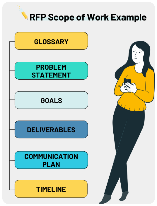 How to Build RFP Response Templates - The Bid Lab