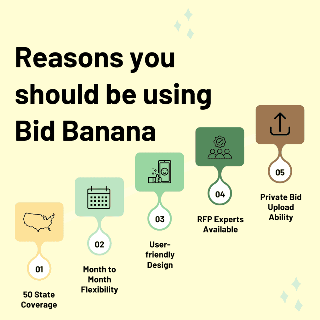 Where to find RFPs - Tips and Strategies from The Bid Lab